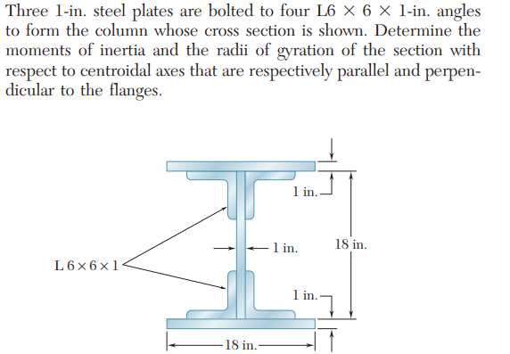 Solved Three 1-in. steel plates are bolted to four L6 × 6 × | Chegg.com