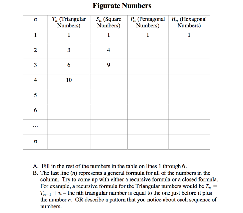 Solved Figurate Numbers nTn (TriangularSn (SquarePn | Chegg.com