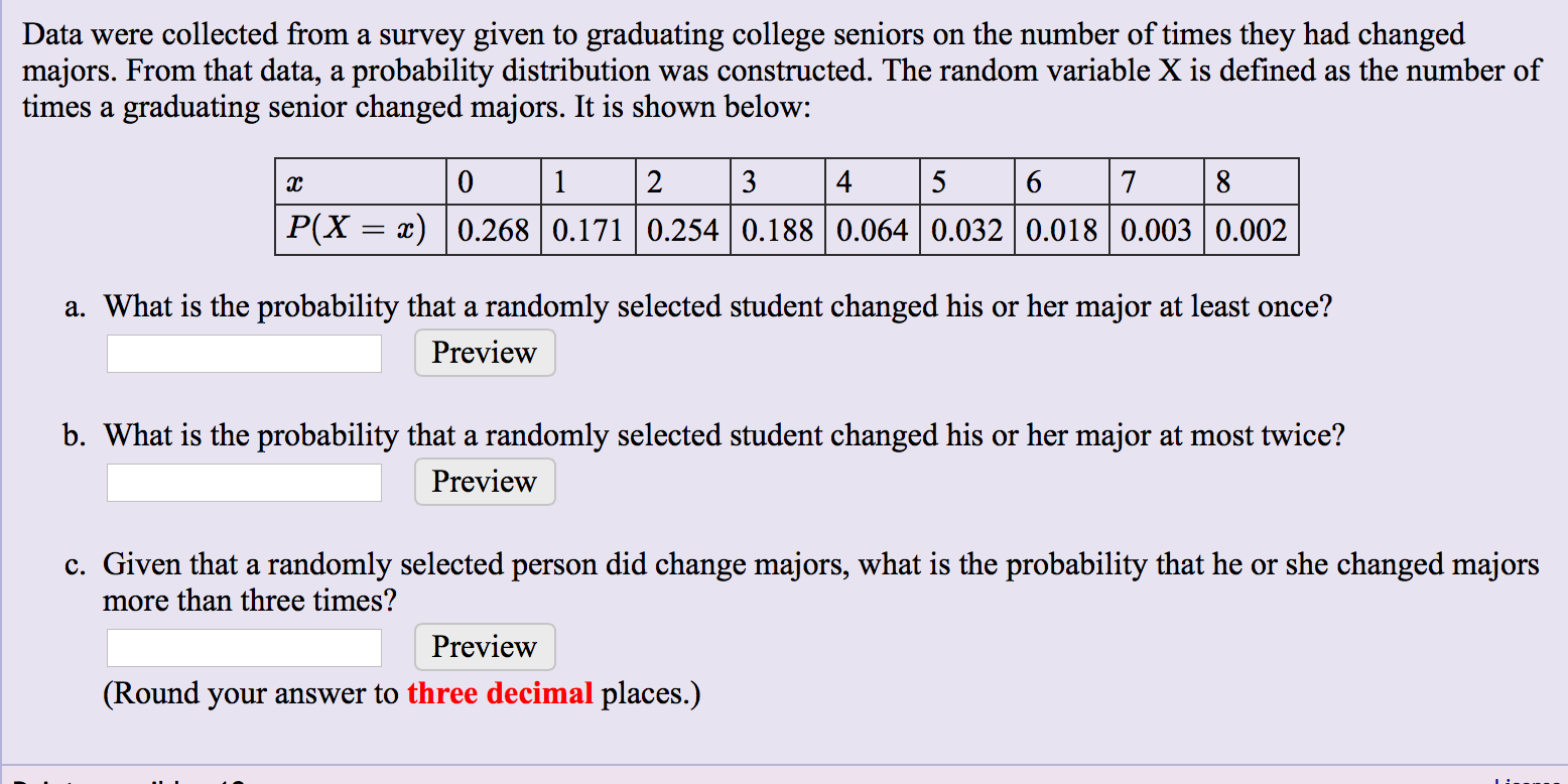 Solved Data Were Collected From A Survey Given To Graduating