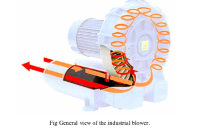 Solved How to avoid blade distortion in manufacturing? How | Chegg.com