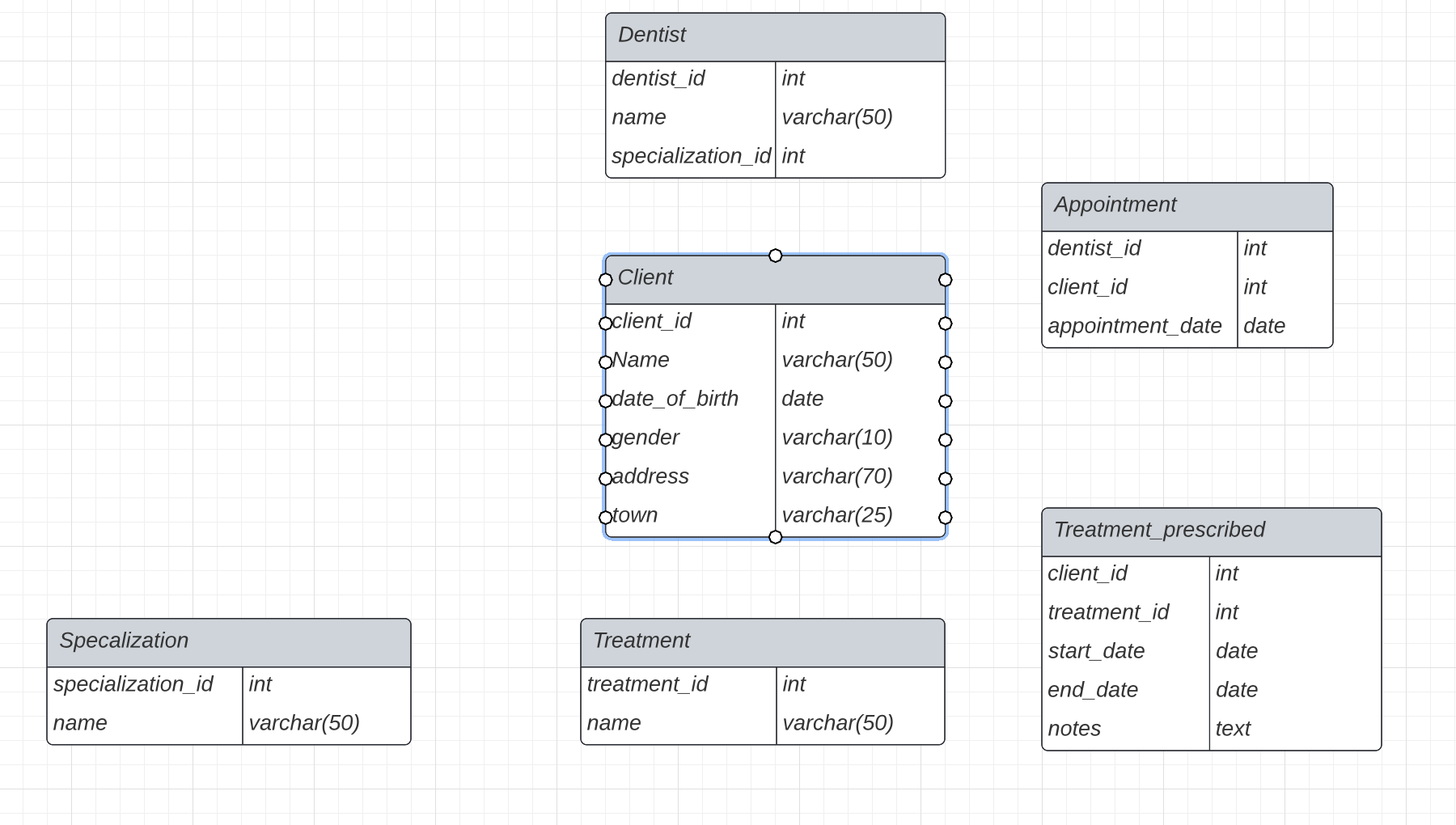 Solved \begin{tabular}{|l|l|} \hline \multicolumn{2}{|l|}{ | Chegg.com