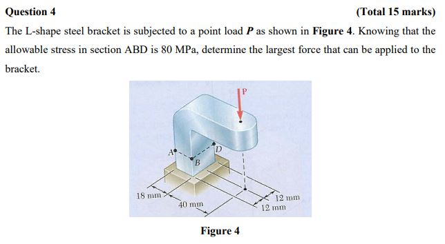 Solved Question 4 (Total 15 marks) The L-shape steel bracket | Chegg.com