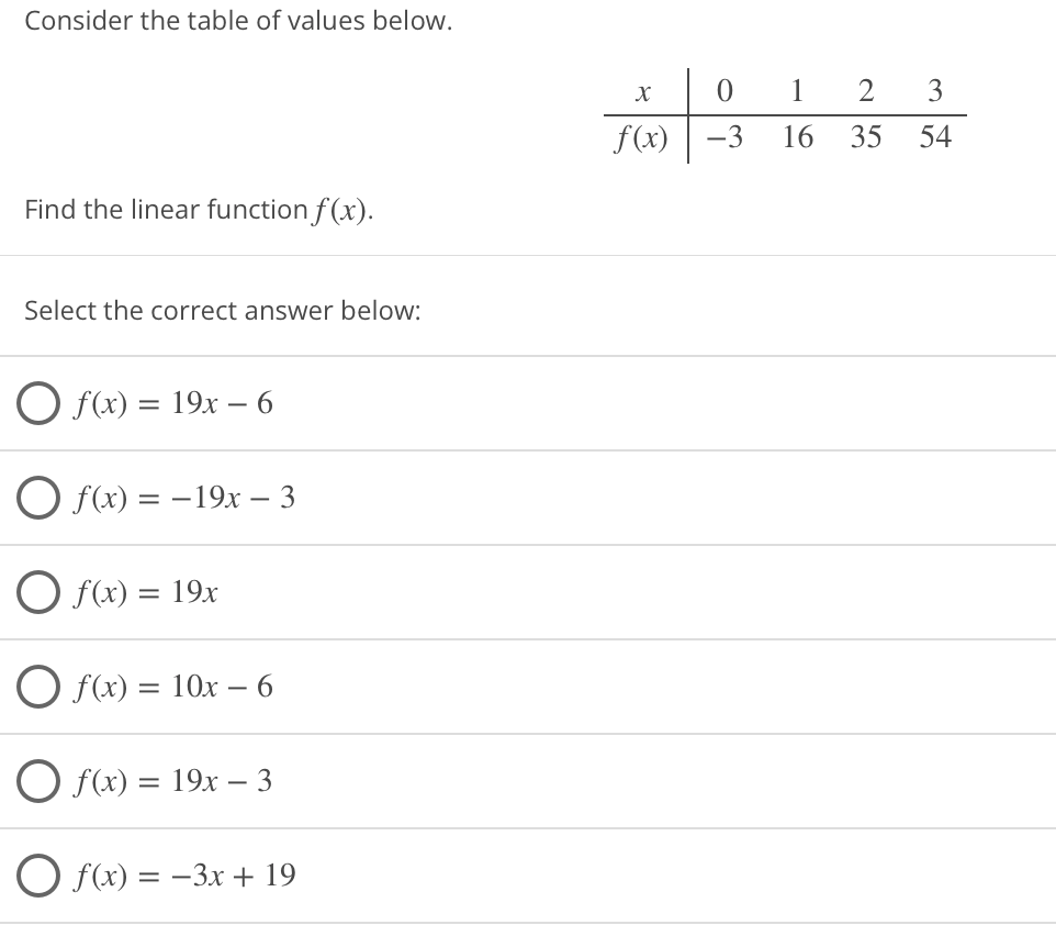 Solved Determine If The Function Given Below Is Increasing
