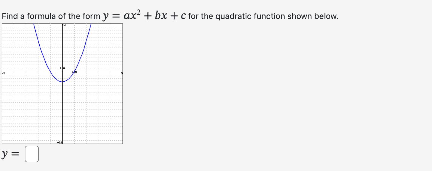 Solved Find a formula of the form v=ax2+bx+c ﻿for the | Chegg.com