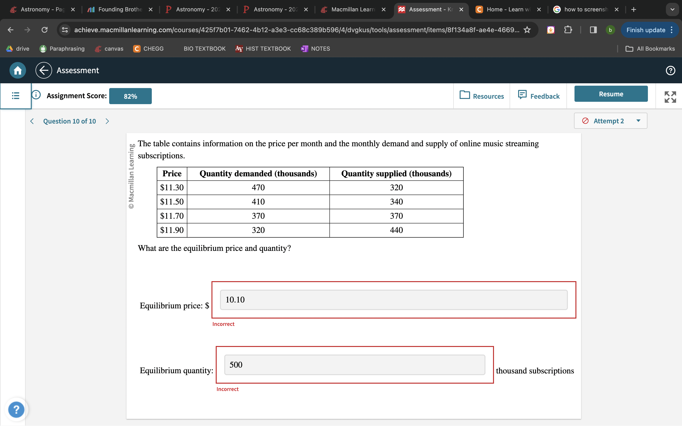 Solved The table contains information on the price per month | Chegg.com