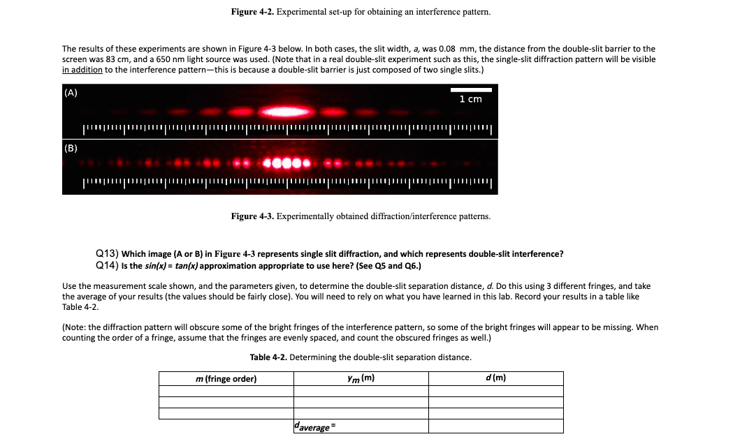 Solved Figure 4-2. Experimental set-up for obtaining an | Chegg.com