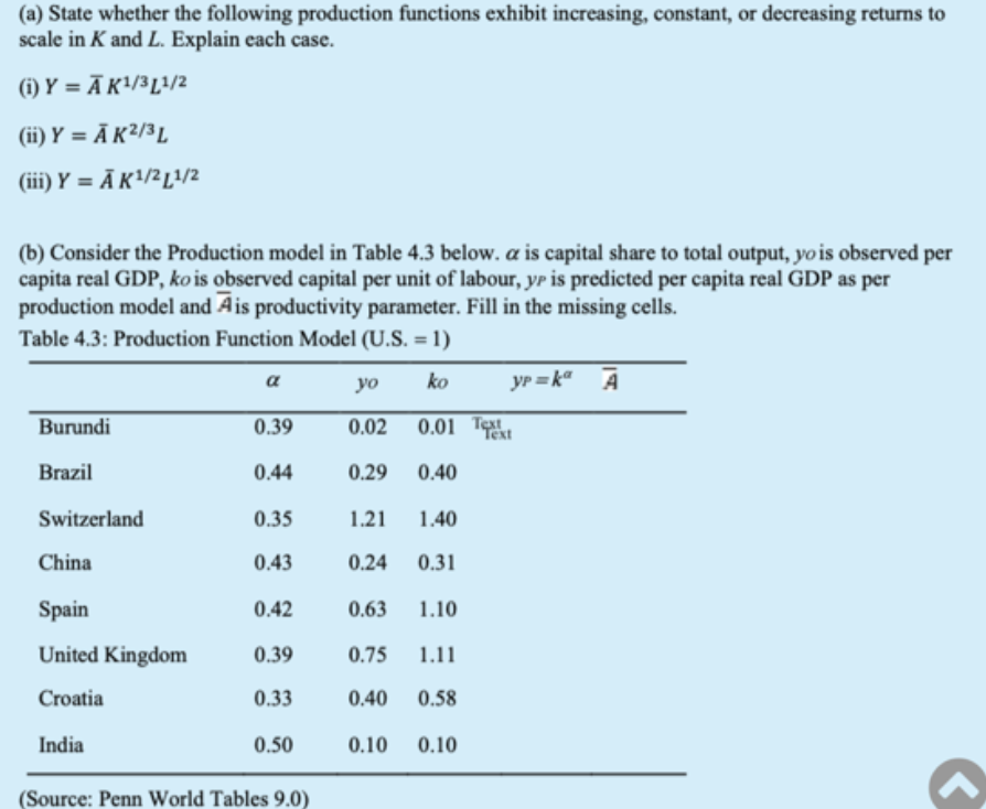 Solved (a) State whether the following production functions | Chegg.com