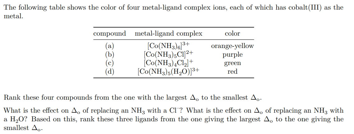 Solved The following table shows the color of four | Chegg.com