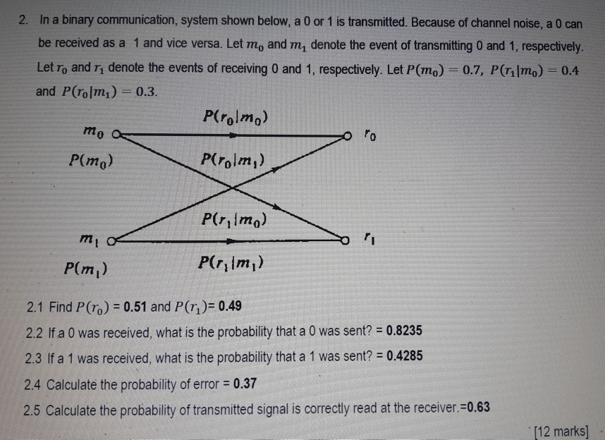 Solved 2 In A Binary Communication System Shown Below A 0
