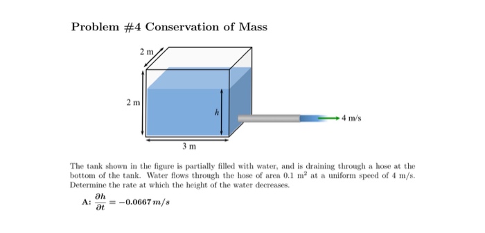 Solved Problem #4 Conservation of Mass 22/ 2 m 3 m The tank | Chegg.com