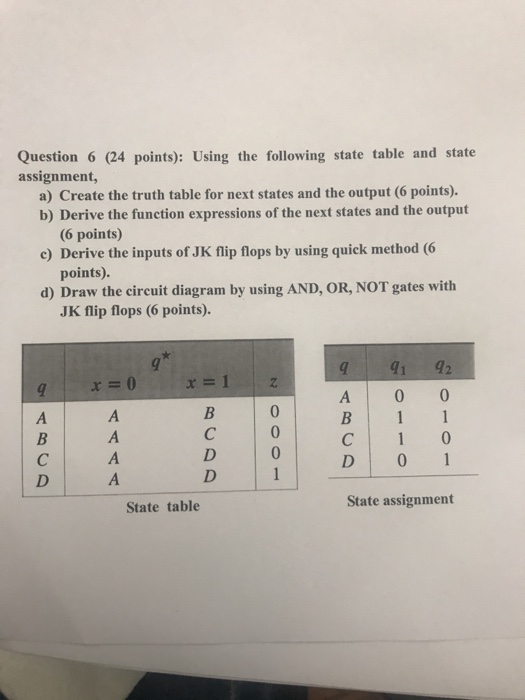 Solved Question 6 (24 points): Using the following state | Chegg.com