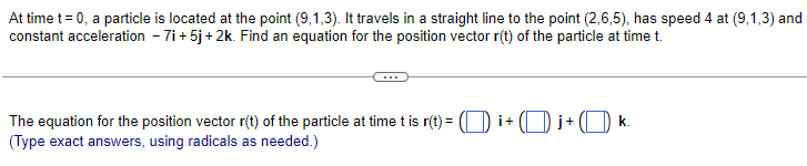 Solved At time t=0, a particle is located at the point | Chegg.com
