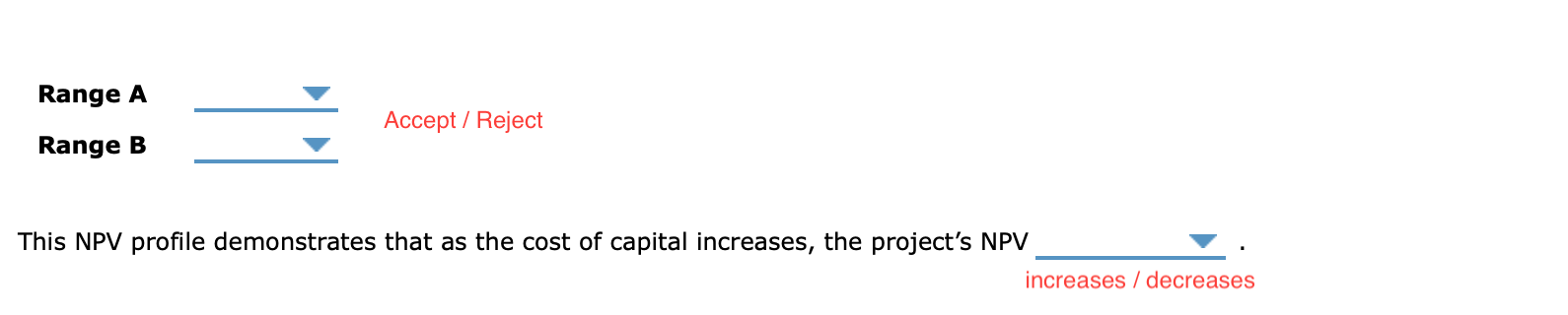 Solved 7. NPV profiles An NPV profile plots a project's NPV | Chegg.com