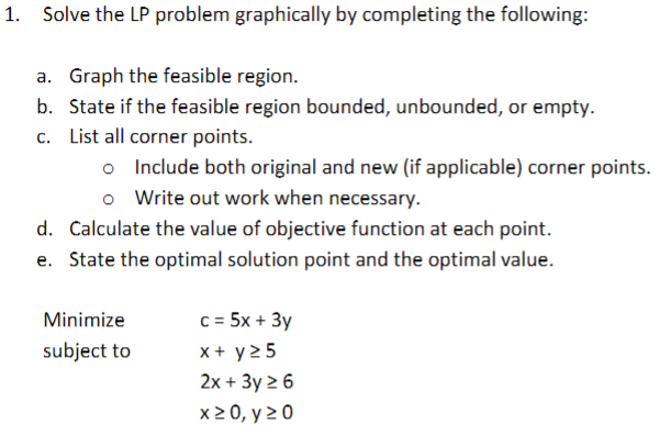 Solved Solve the LP problem graphically by completing the | Chegg.com