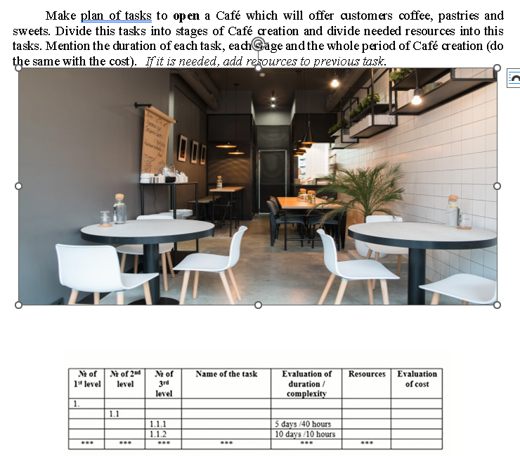 Make plan of tasks to open a Café which will offer | Chegg.com