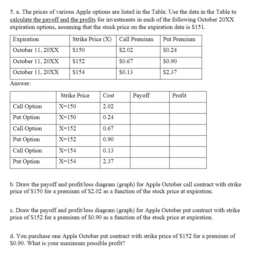 5. a. The prices of various Apple options are listed | Chegg.com