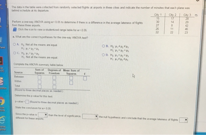 Solved The data in the table were collected from randomly | Chegg.com