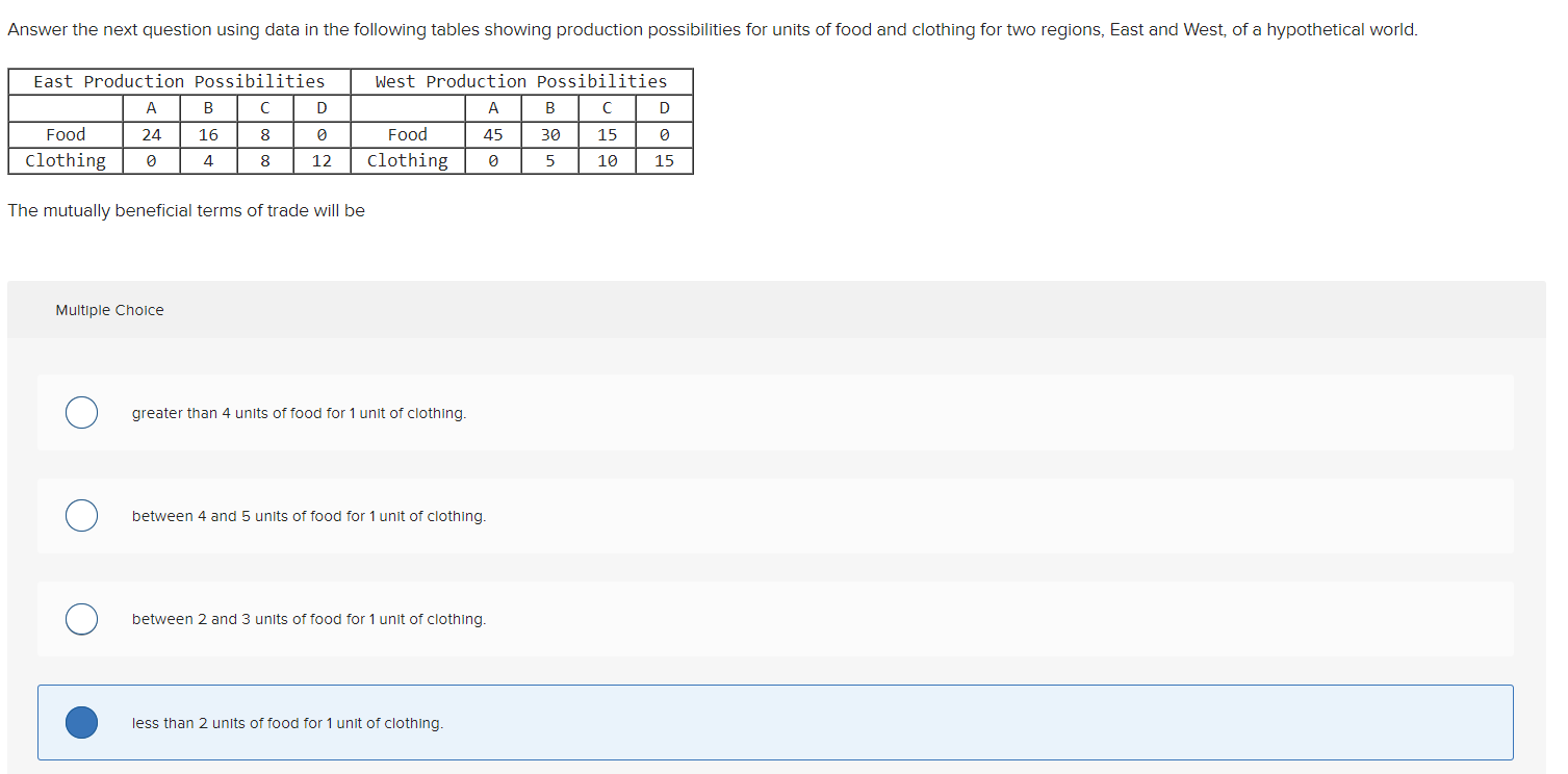 Solved Answer the next question using data in the following | Chegg.com