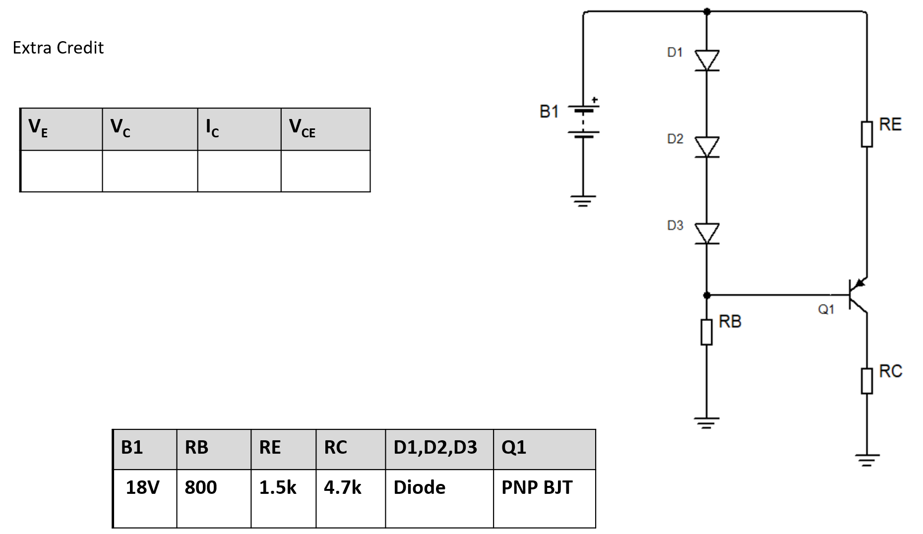 Solved Extra Credit | Chegg.com