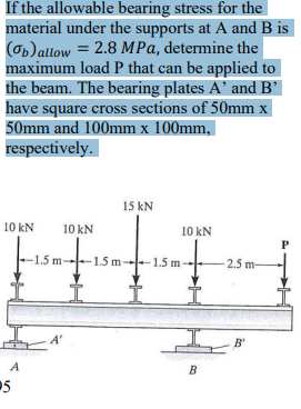 Solved If the allowable bearing stress for the material | Chegg.com