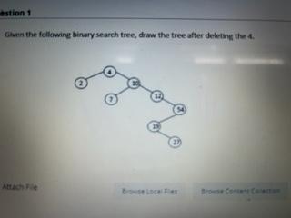 Solved Gaven the following binary se arch tree, draw the | Chegg.com