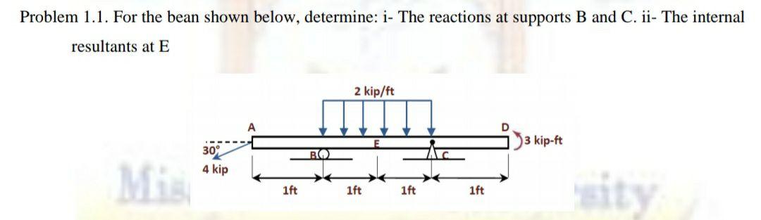 Solved Problem 1.1. For the bean shown below, determine: i- | Chegg.com