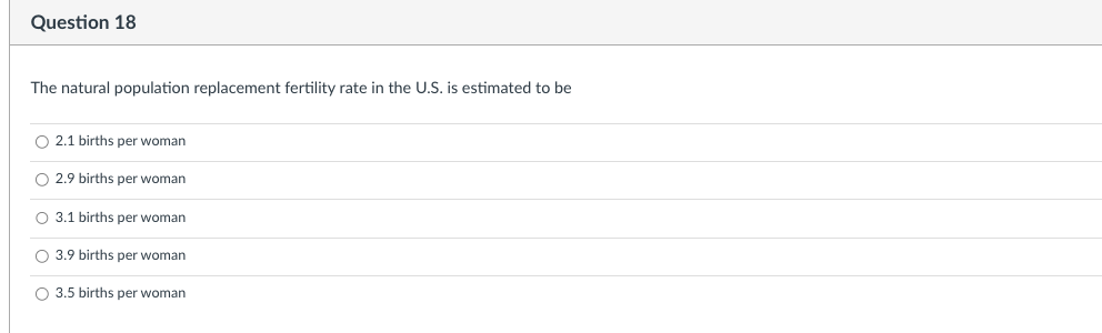 Solved The natural population replacement fertility rate in | Chegg.com