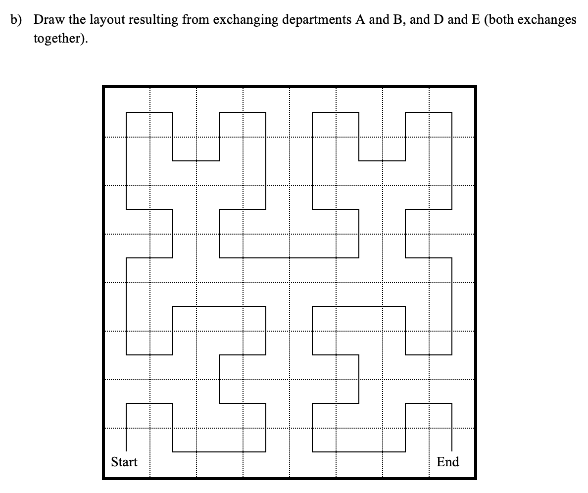We are trying to solve a layout problem using the | Chegg.com