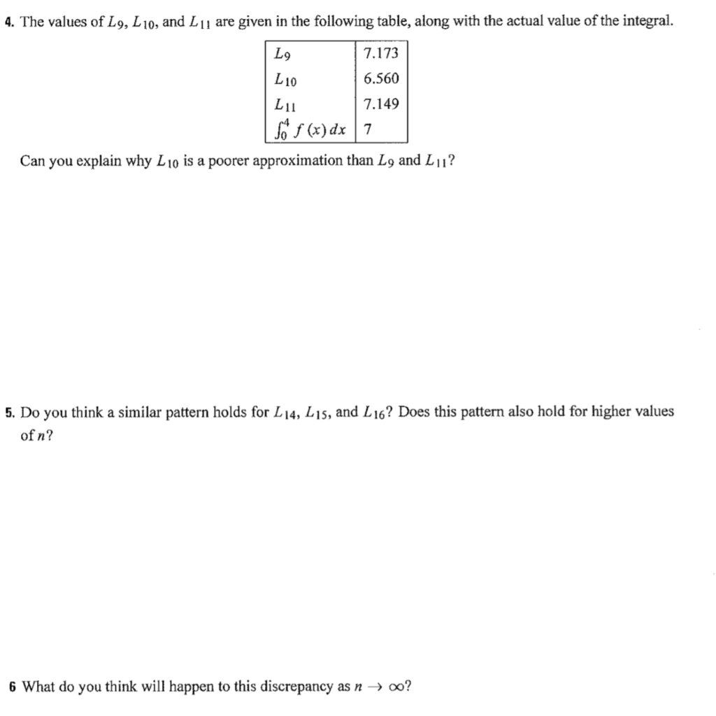 Solved L 10 4. The values of L9, L 10, and L11 are given in | Chegg.com