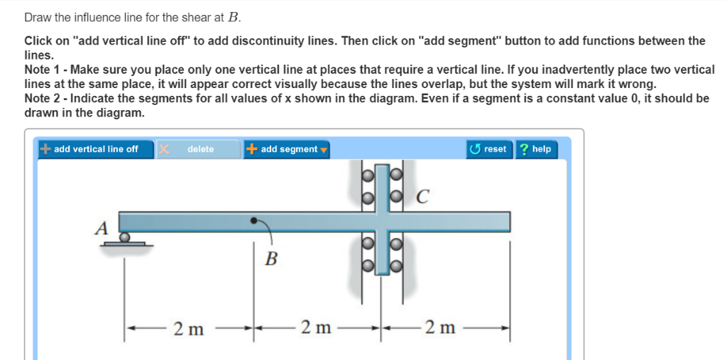 Solved Draw the influence line for the shear at B. Click on | Chegg.com