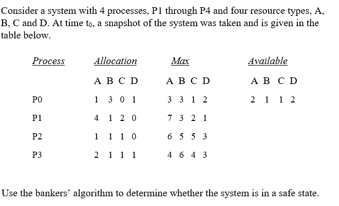 Solved Consider a system with 4 processes, P1 through P4 and | Chegg.com