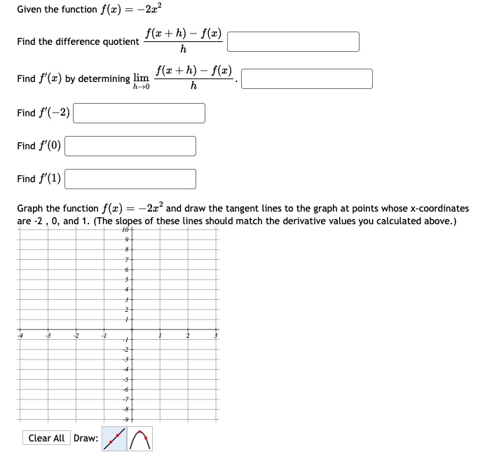 Solved Given the function f(x)=−2x2 Find the difference | Chegg.com