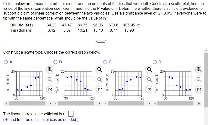 Solved Listed below are amounts of bills for dinner and the | Chegg.com