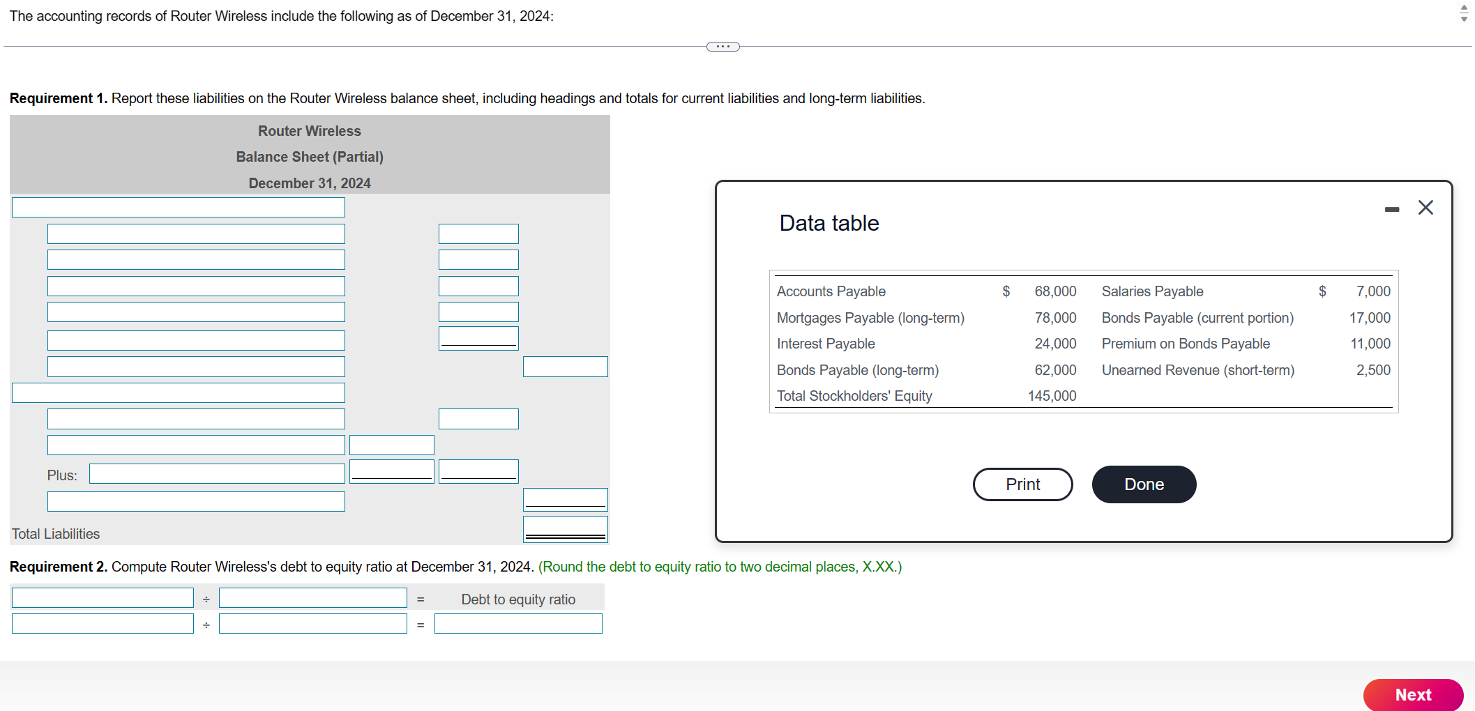 Solved The accounting records of Router Wireless include the | Chegg.com