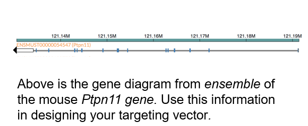 Solved 1a. Draw a concisely annotated diagram of a | Chegg.com