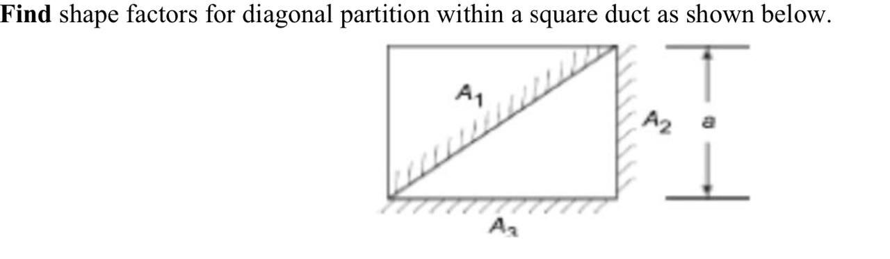 Solved Find shape factors for diagonal partition within a | Chegg.com
