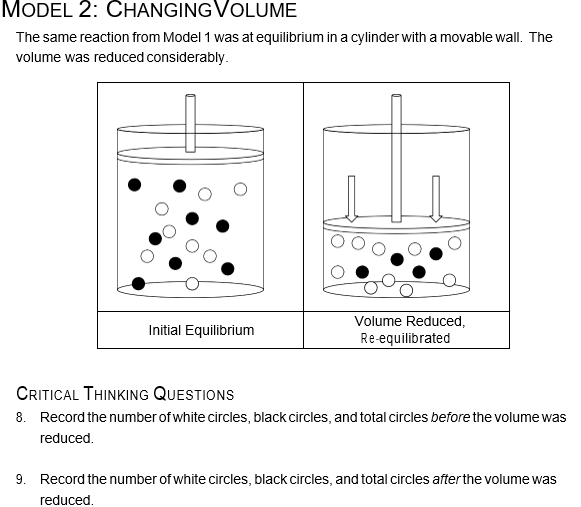 Solved MODEL 2: CHANGING VOLUME The same reaction from Model | Chegg.com