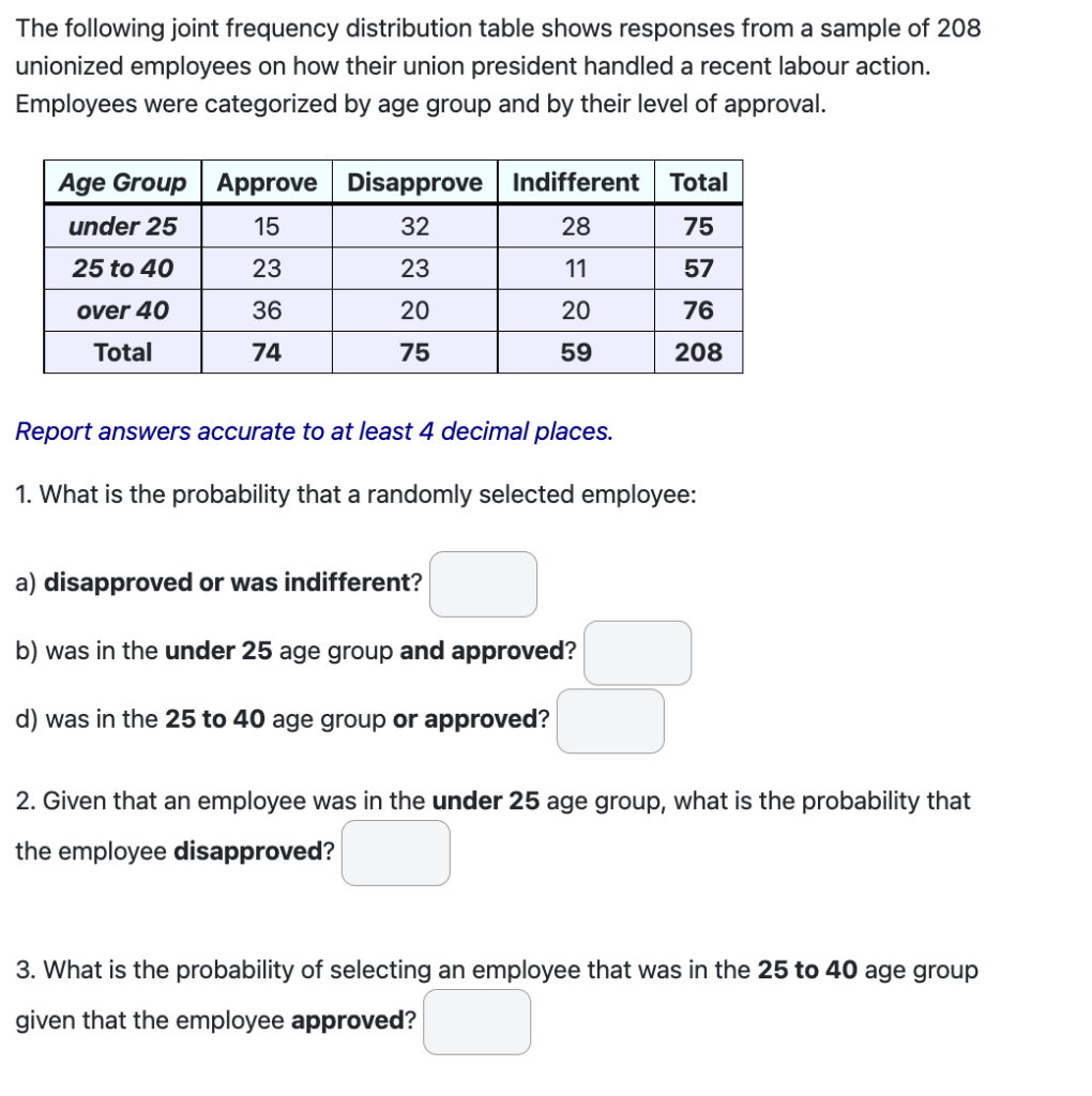Solved The following joint frequency distribution table | Chegg.com