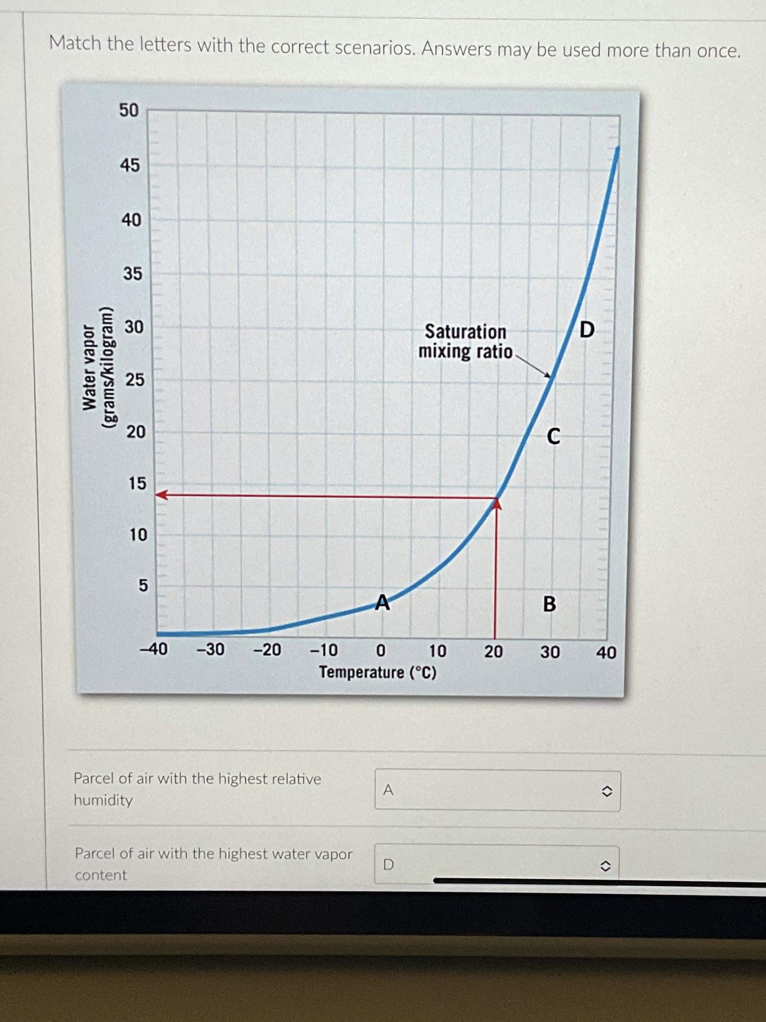 Solved Match the letters with the correct scenarios. Answers | Chegg.com Solved Match the letters with the correct scenarios. Answers | Chegg.com