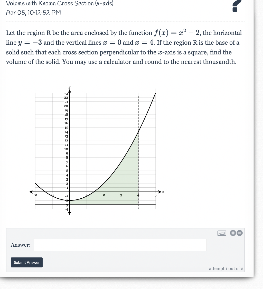Solved Let the region R be the area enclosed by the function | Chegg.com