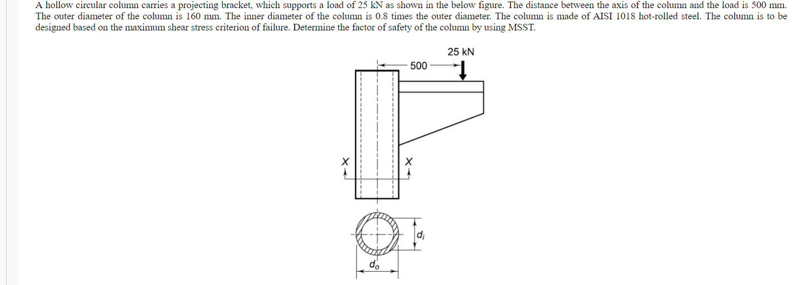 Solved A hollow circular column carries a projecting | Chegg.com Solved A hollow circular column carries a projecting | Chegg.com