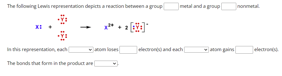 Solved In this representation, each atom loses electron(s) | Chegg.com