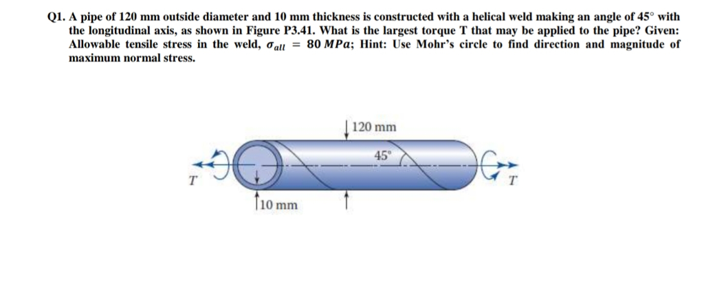 Longitudinal Axis In Pipe