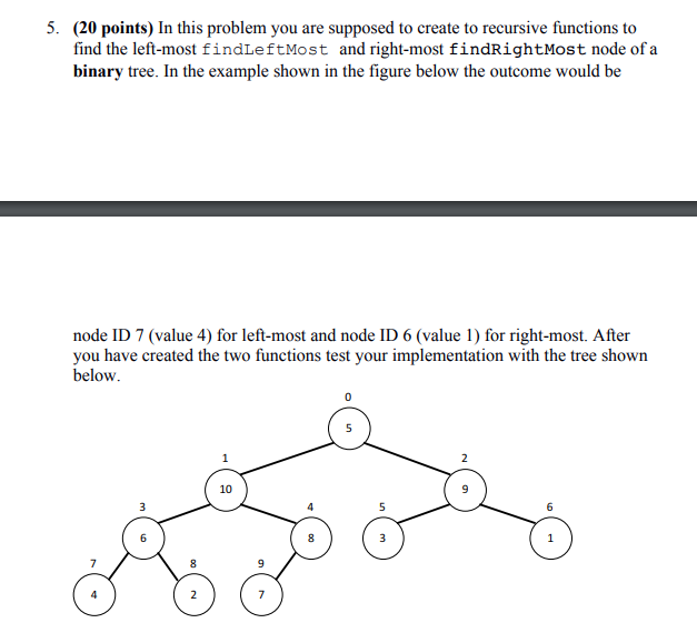 Solved Please use python and take a screenshot of your | Chegg.com