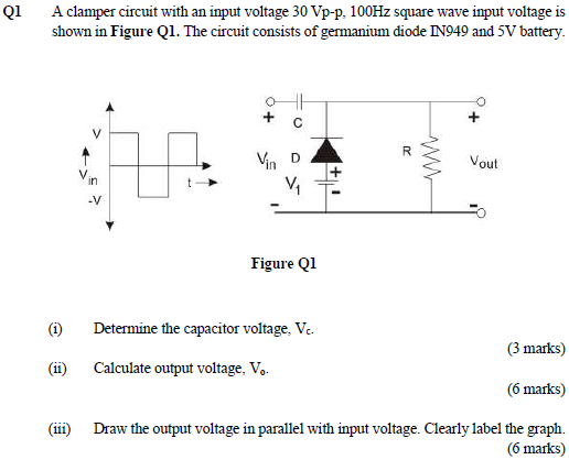 Solved Q1 A clamper circuit with an input voltage 30 Vp-p, | Chegg.com