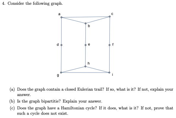 Solved 4. Consider the following graph. (a) Does the graph | Chegg.com