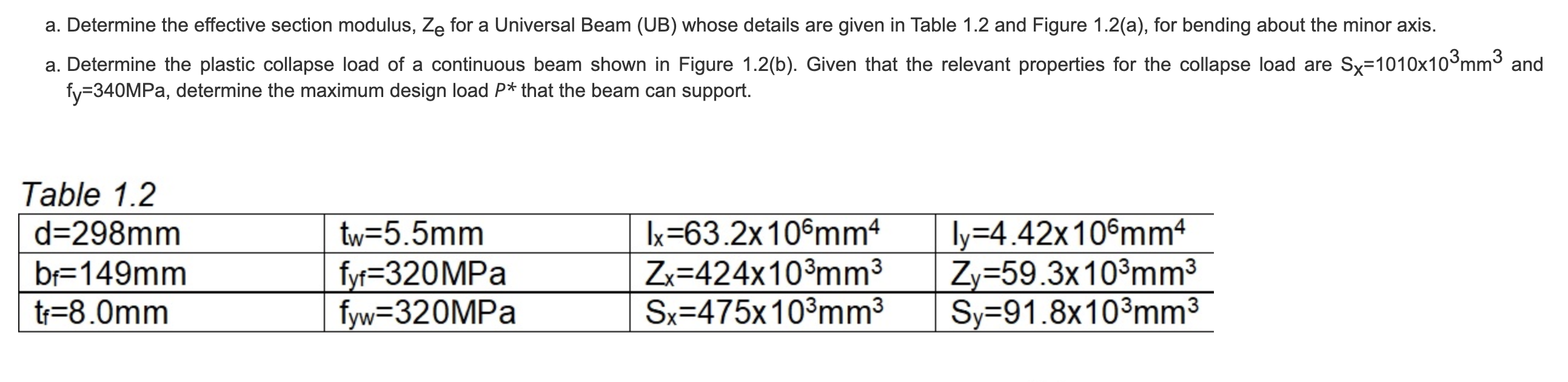 Solved A Determine The Effective Section Modulus Ze For A