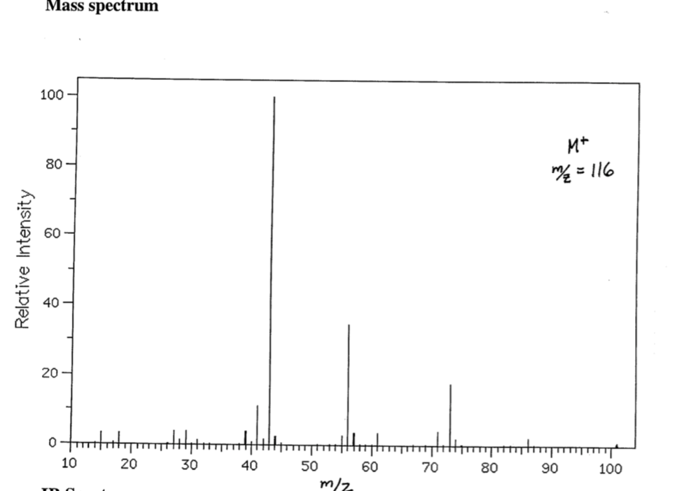 Solved Analyze the HNMR , CNMR, IR , and Mass spec graphs to | Chegg.com