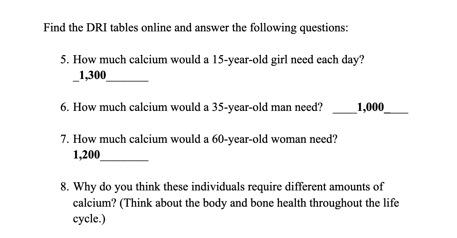 Solved Find the DRI tables online and answer the following | Chegg.com