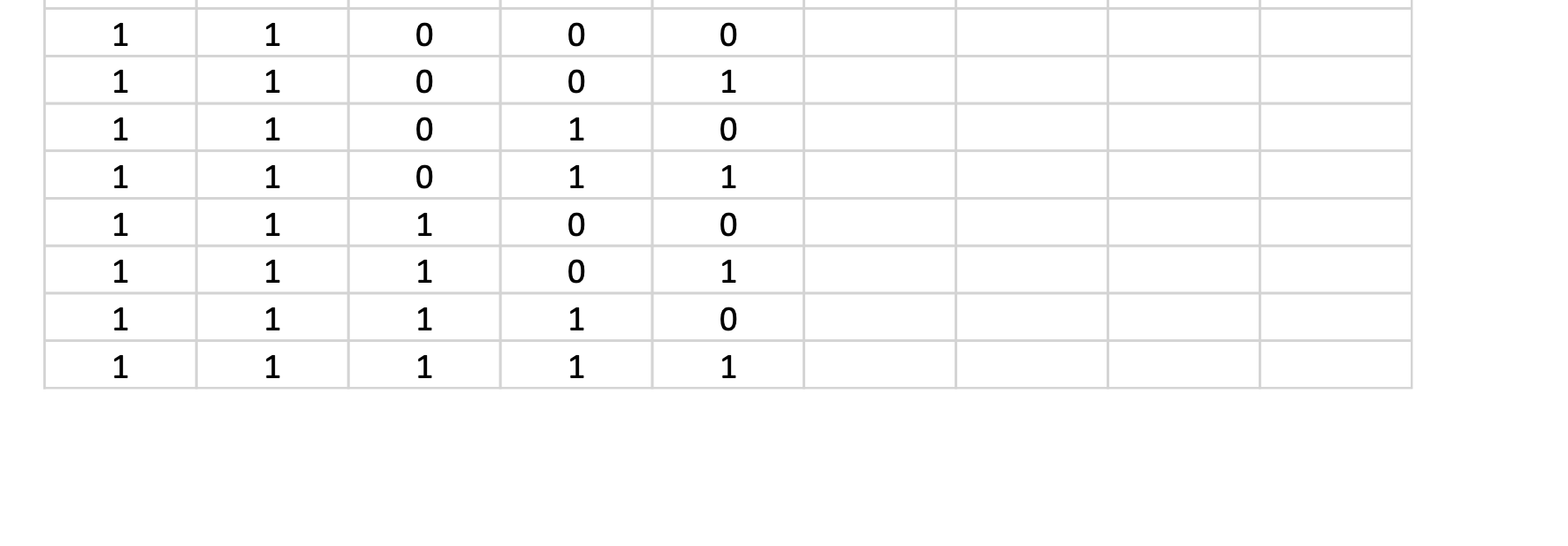 Solved A D Yandor Sop Boolean Expression For Yandor Use